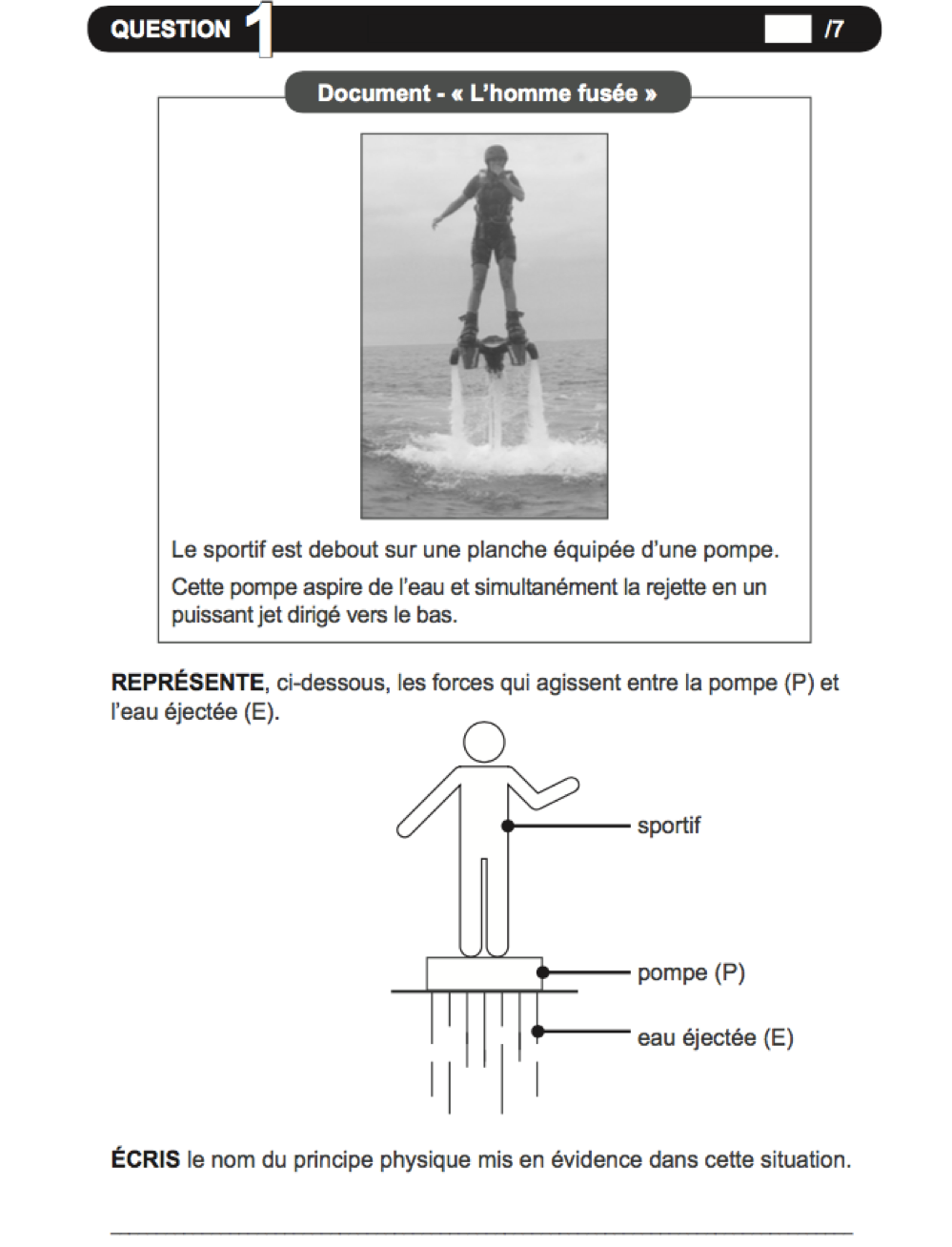 L’énergie En CE1D