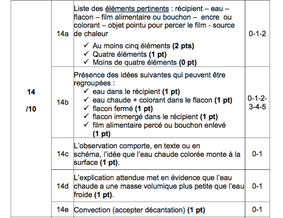 Livret 2 En CE1D 2016-Réponse 14